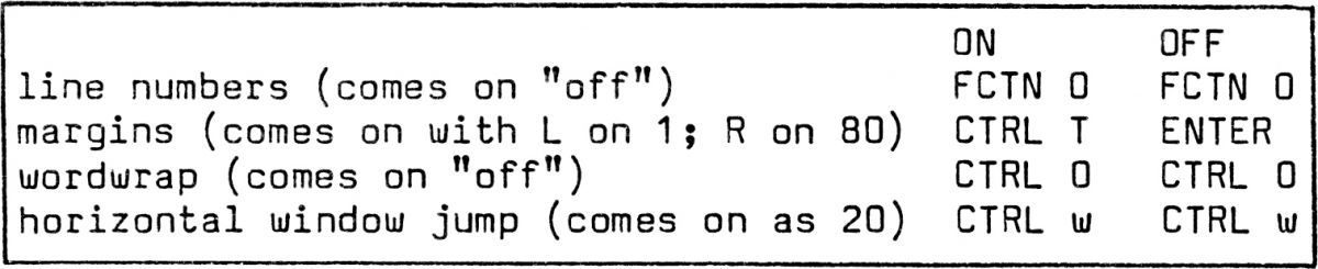 Wordwriter - TI-99/4A-Pedia